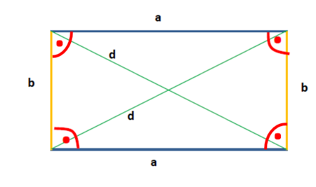 Matheprojekte der Justus-Liebig-Universität Gießen für ...